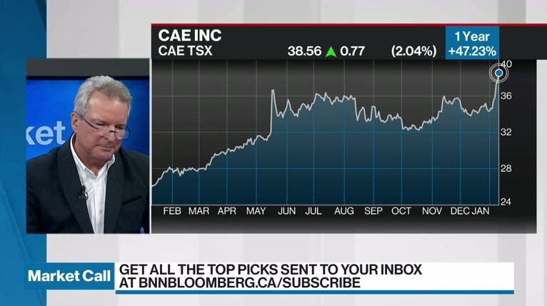 Brian Acker discusses CAE - Video - BNN