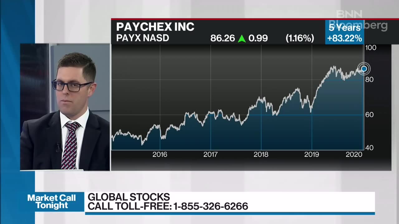 Brett Girard discusses Automatic Data Processing and Paychex - Video - BNN