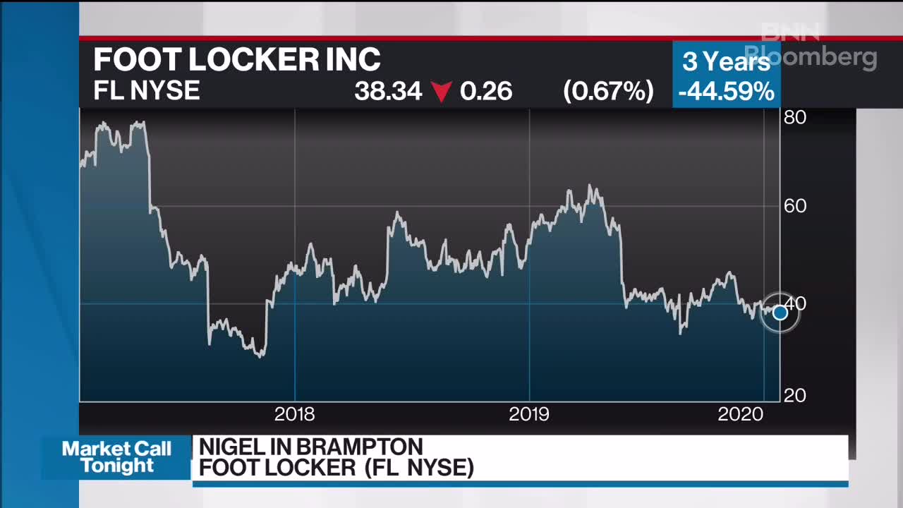 Hap Sneddon discusses Foot Locker - Video - BNN