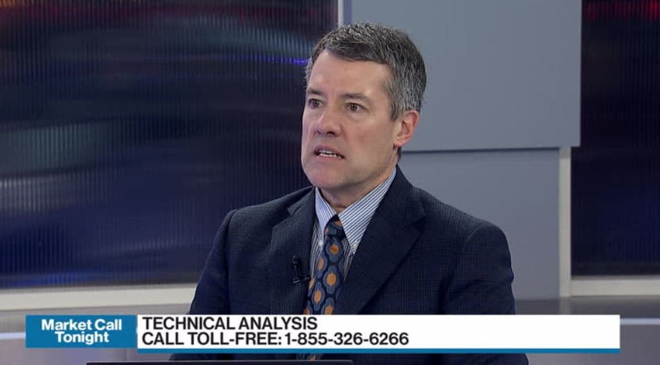 Jeff Parent's Market Outlook - Video - BNN