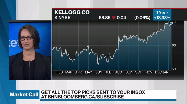 Jennifer Radman discusses Kellogg Co - Video - BNN