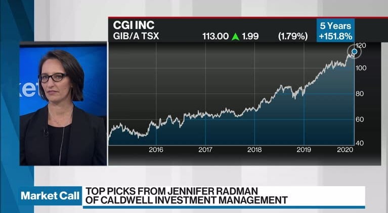 Jennifer Radman's Top Picks - Video - BNN
