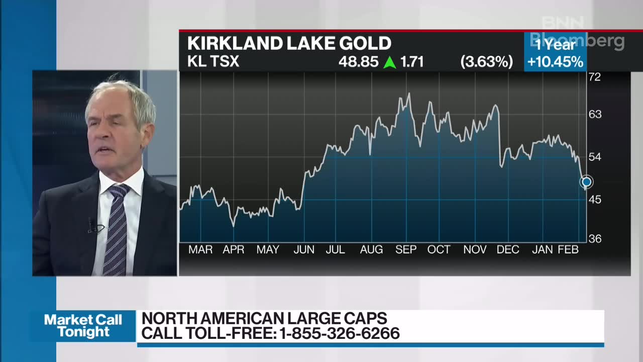 John Zechner discusses Kirkland Lake Gold - Video - BNN
