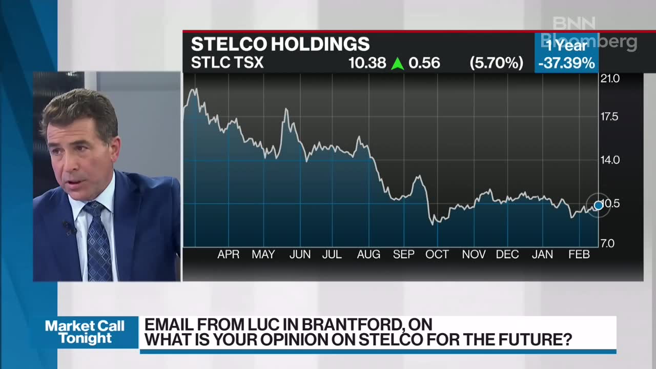 Andrew Pyle discusses Stelco - Video - BNN