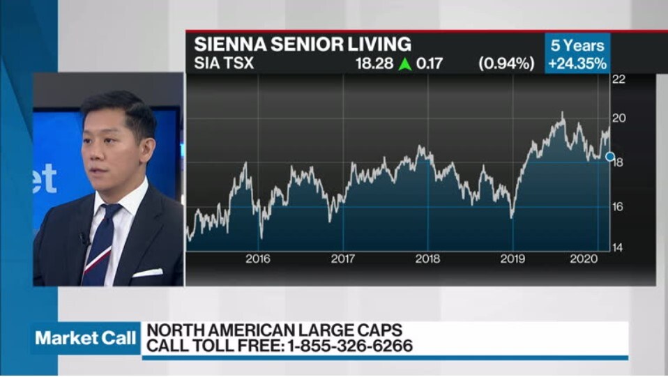 Ian Fung discusses Sienna Senior Living - Video - BNN