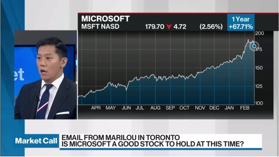 Ian Fung discusses Microsoft - Video - BNN