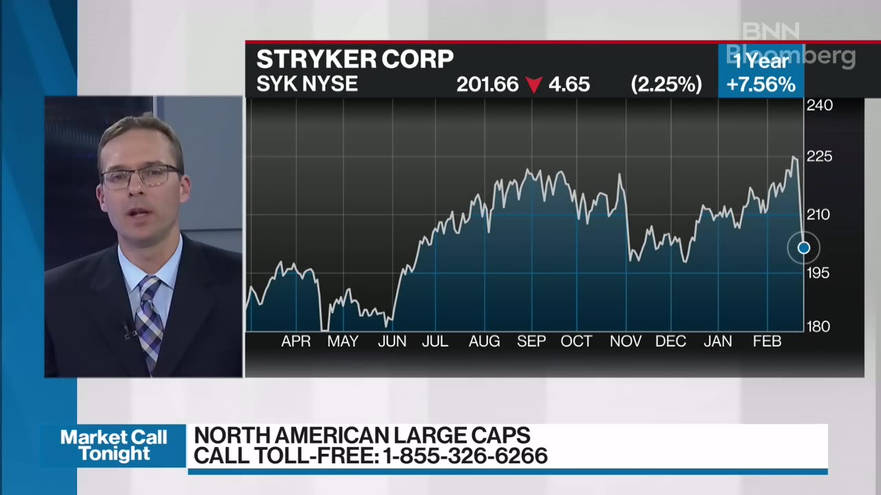 Chris Blumas discusses Stryker - Video - BNN