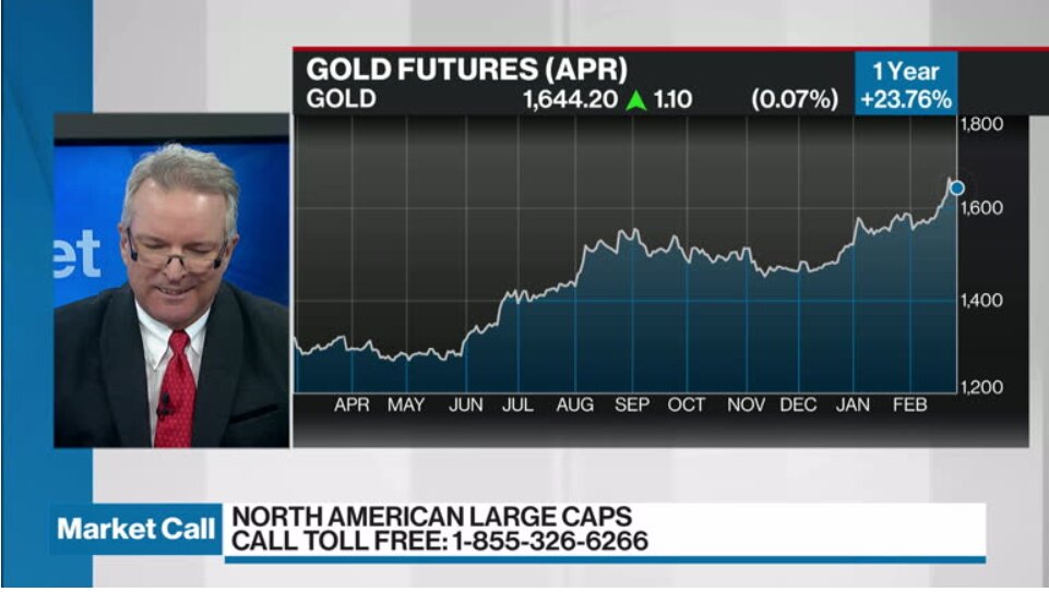 Brian Acker discusses Gold - Video - BNN