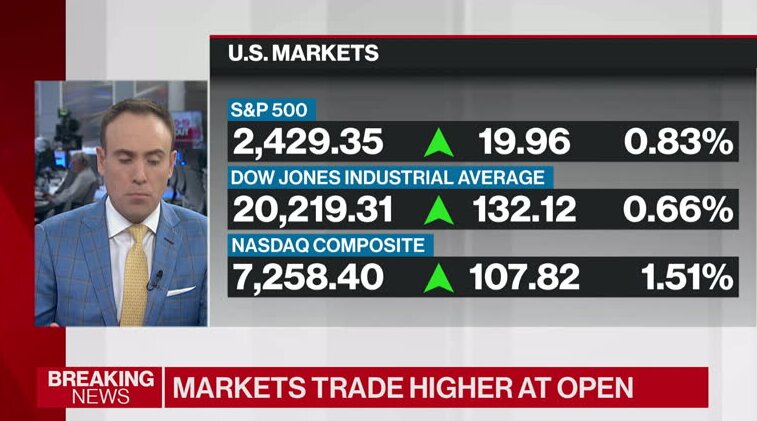 BNN Bloomberg's mid-morning market update: March 20, 2020 - Video - BNN