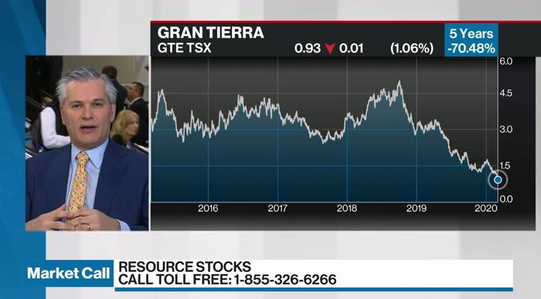 Dennis da Silva discusses Gran Tierra - Video - BNN