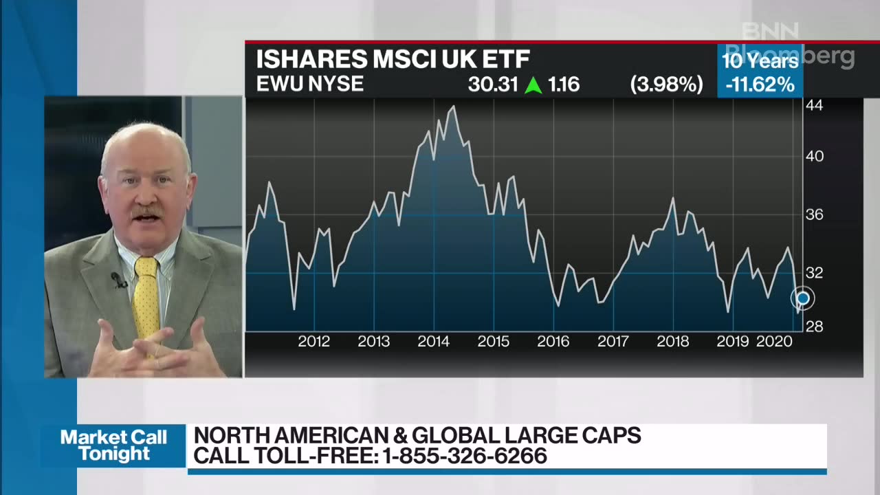 Gavin Graham discusses EWU - Video - BNN