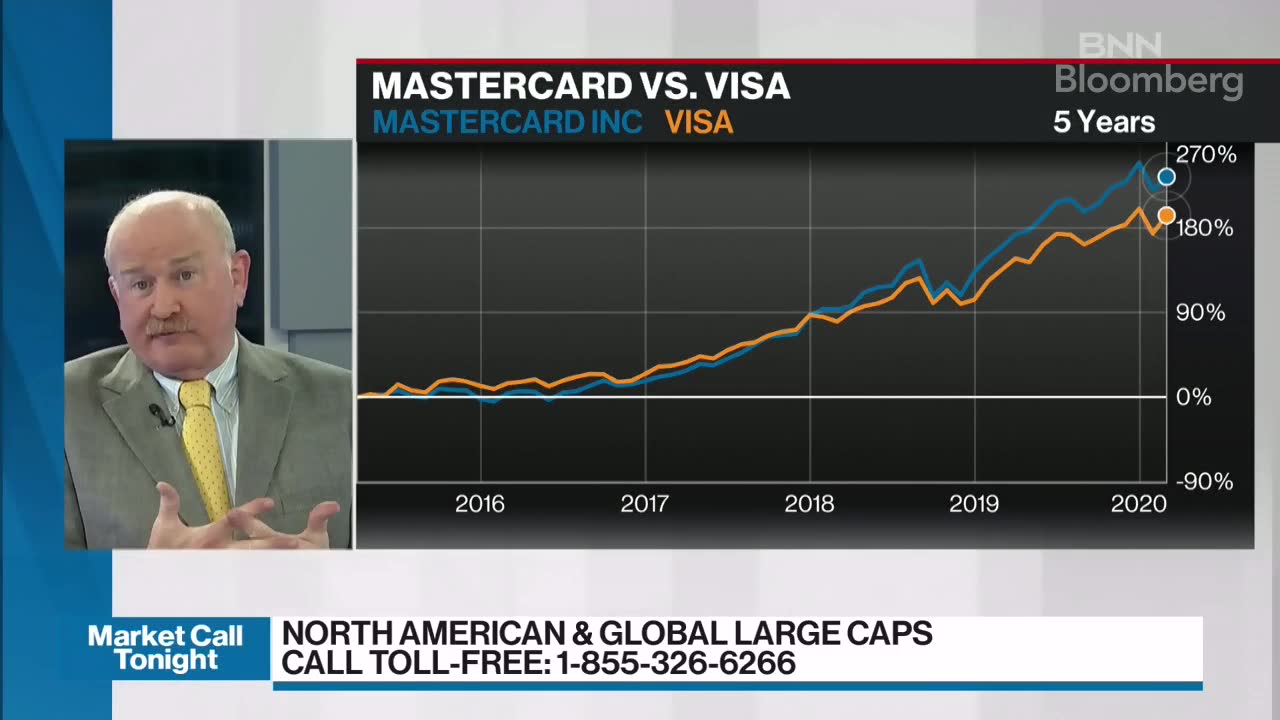 Gavin Graham discusses Mastercard vs. Visa - Video - BNN