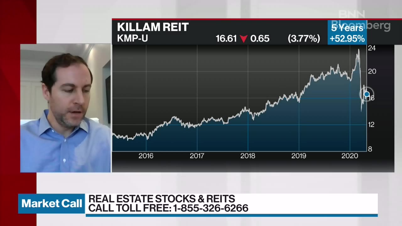 Andrew Moffs discusses Killam REIT - Video - BNN