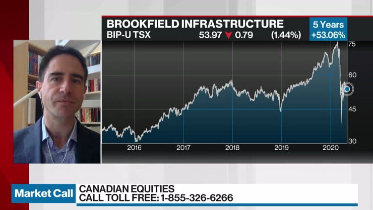 Brian Madden discusses Brookfield Infrastructure - Video - BNN