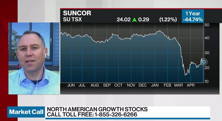 Jason Del Vicario discusses Suncor - Video - BNN