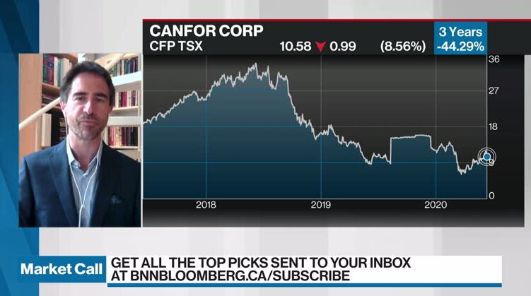 Brian Madden discusses Canfor - Video - BNN