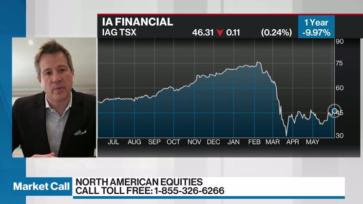 Jason Mann's Past Picks - Video - BNN