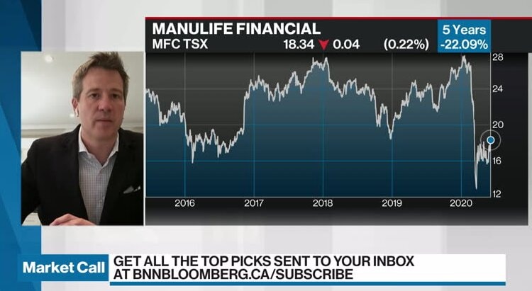 Jason Mann discusses Manulife - Video - BNN