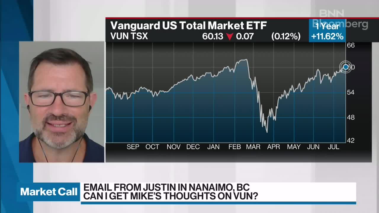 Mike Philbrick discusses Vanguard US ETF - Video - BNN