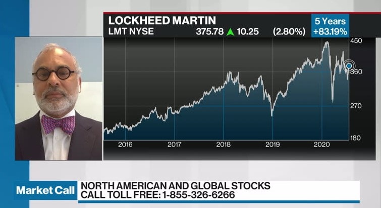 Paul Harris discusses Lockheed Martin - Video - BNN