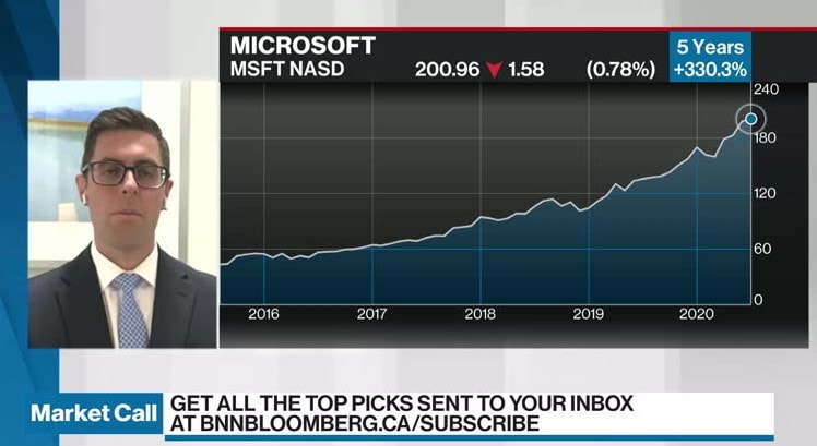 Brett Girard discusses Microsoft - Video - BNN