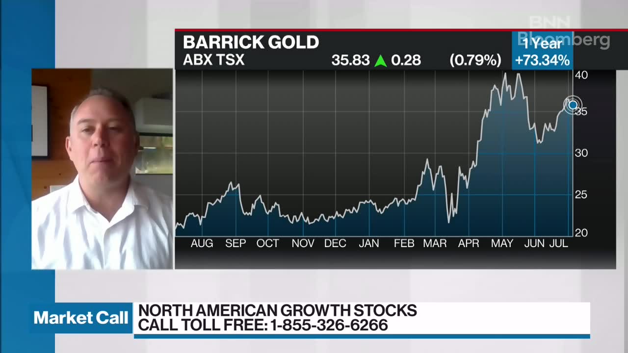 Jason Del Vicario dicsusses Barrick Gold - Video - BNN