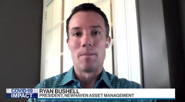 Expecting a 'wall of capital' in renewable power: Ryan Bushell - Video ...
