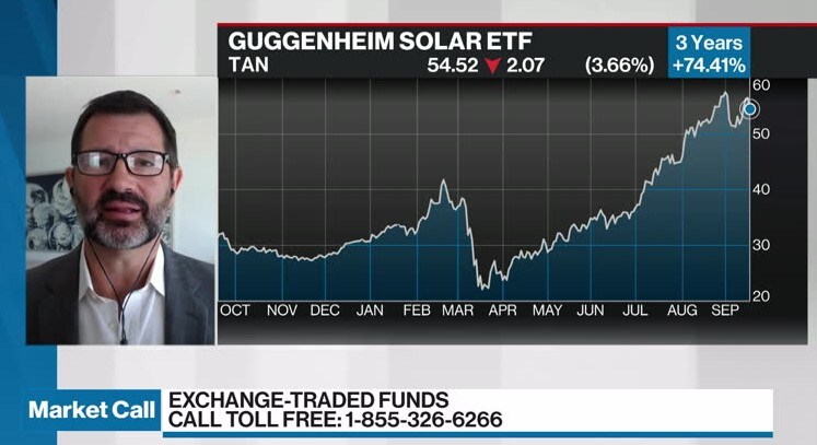Mike Philbrick discusses Guggenheim Solar - Video - BNN