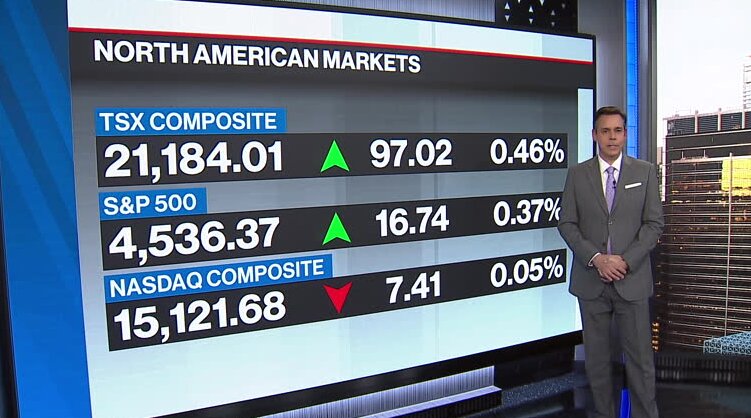 BNN Bloomberg's closing bell market update: Oct. 20, 2021 - Video - BNN