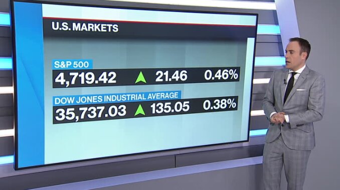 BNN Bloomberg's mid-morning market update: Nov. 22, 2021 - Video - BNN