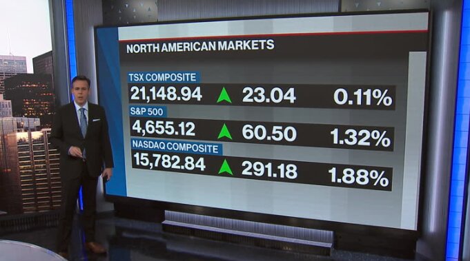 BNN Bloomberg's closing bell market update: Nov. 29, 2021 - Video - BNN