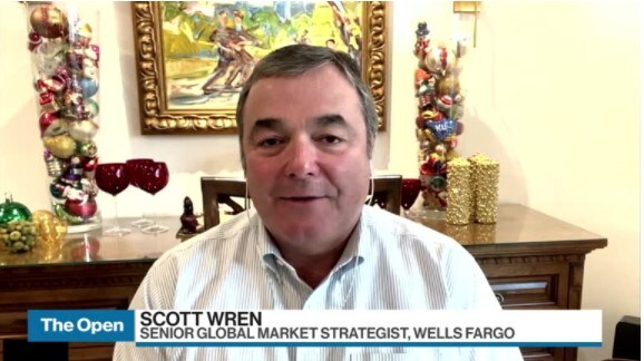 Valuations aren't stretched but stocks aren't cheap: Wells Fargo's Wren ...