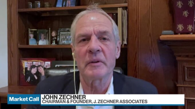 John Zechner's Market Outlook - Video - BNN