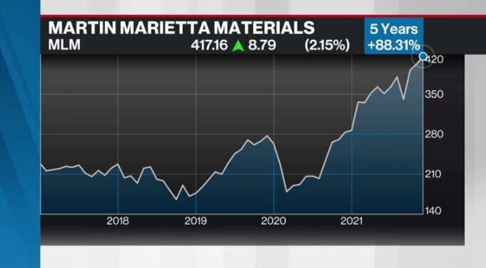 Jennifer Radman's Top Picks - Video - BNN