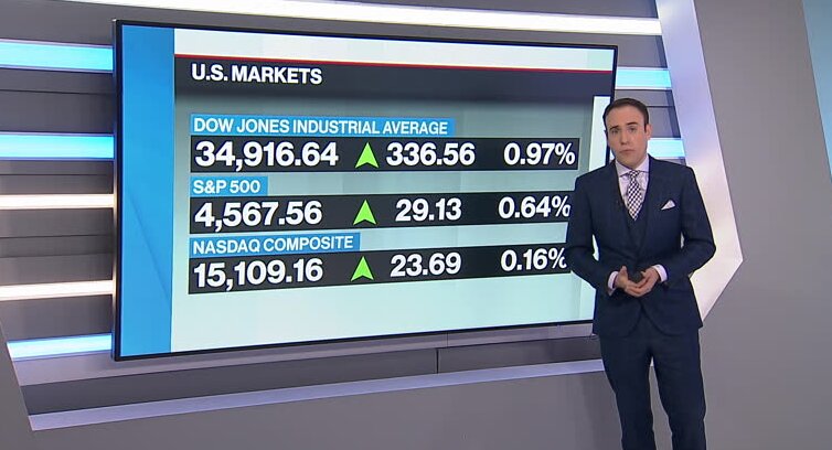 BNN Bloomberg's mid-morning market update: Dec. 06, 2021 - Video - BNN