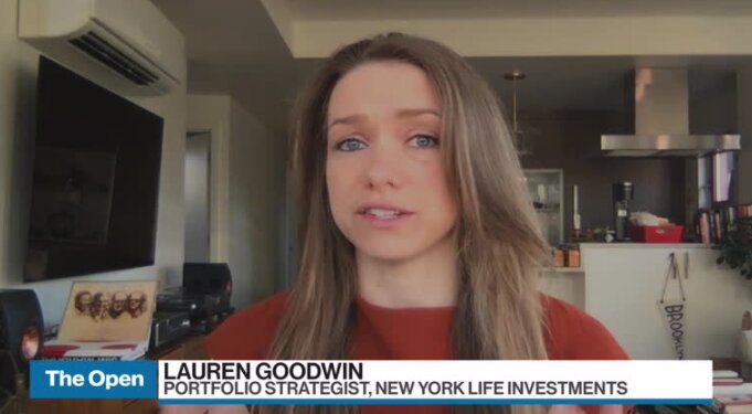 Market pullbacks will be short-lived in 2021: Lauren Goodwin - Video - BNN