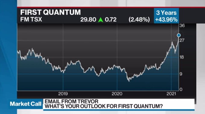 Jennifer Radman discusses First Quantum Minerals - Video - BNN