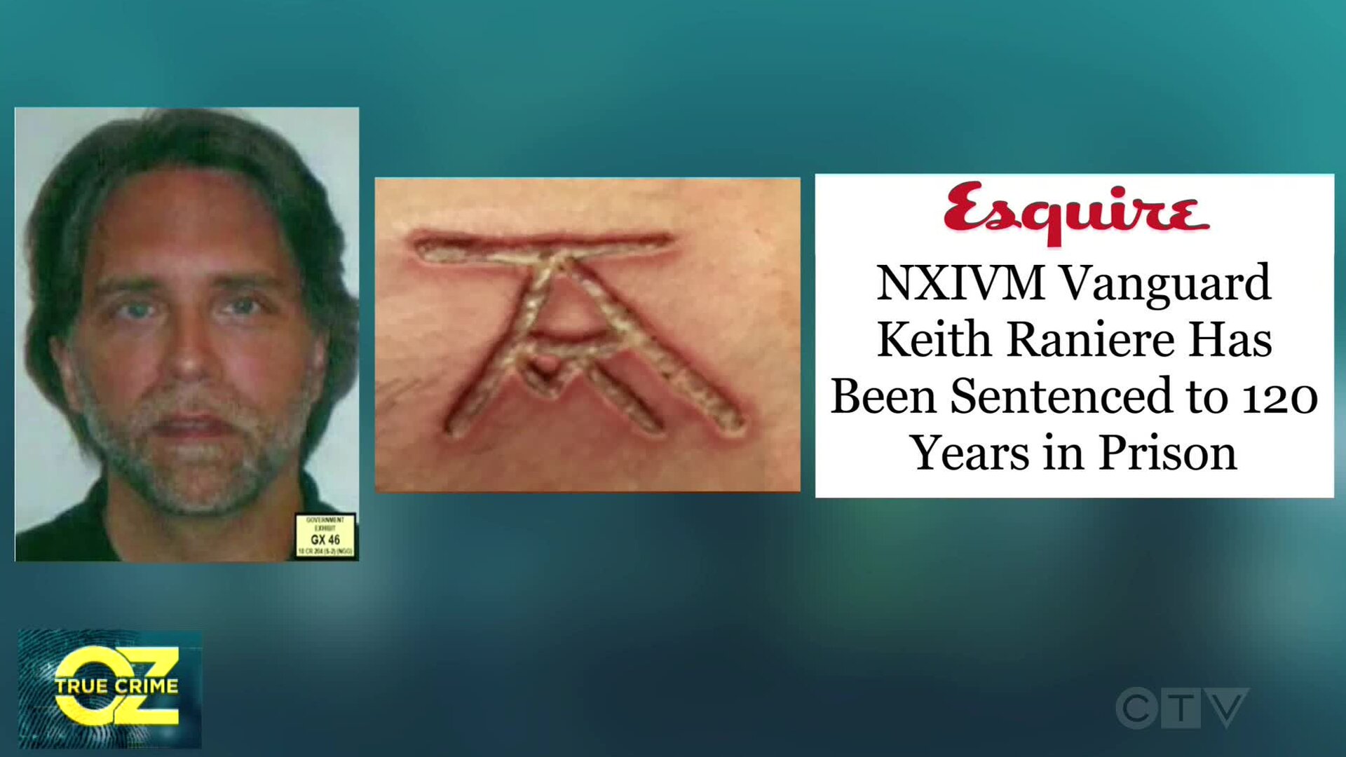 True Crime: Before The Cult – Notorious Cult Leaders Before They were ...