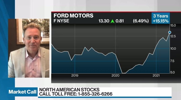 Greg Newman discusses Ford Motors - Video - BNN