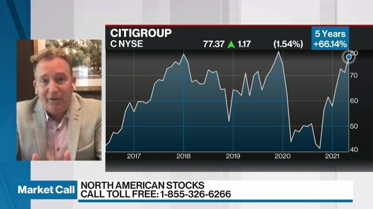 Greg Newman discusses Citigroup - Video - BNN