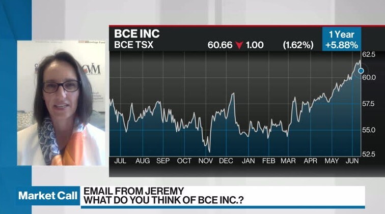 Jennifer Radman discusses BCE Inc. - Video - BNN