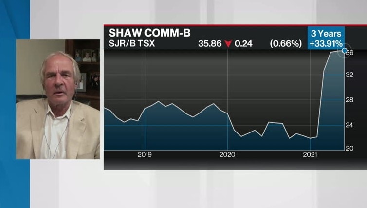 John Zechner's Past Picks - Video - BNN