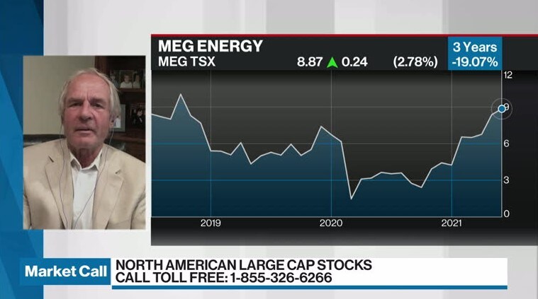 John Zechner discusses MEG Energy - Video - BNN