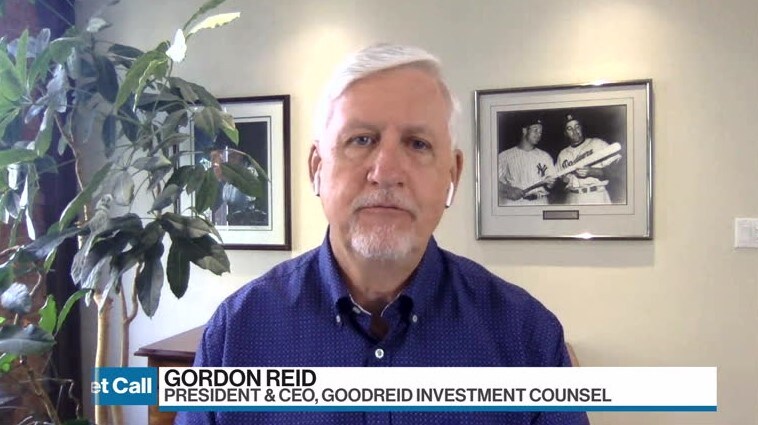 Gordon Reid's Market Outlook - Video - BNN