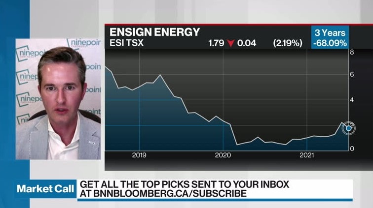 Eric Nuttall discusses Ensign Energy - Video - BNN