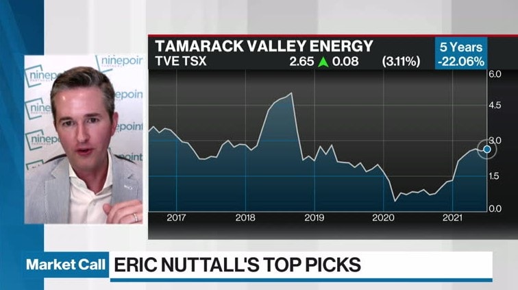 Eric Nuttall's Top Picks - Video - BNN