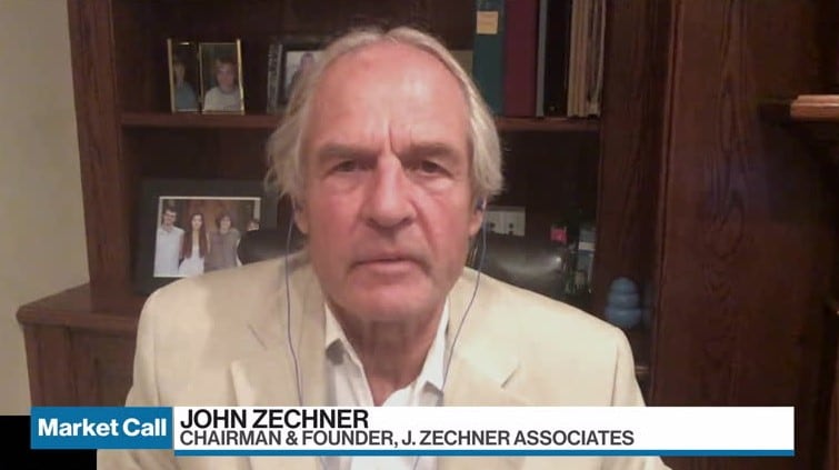 John Zechner's Market Outlook - Video - BNN
