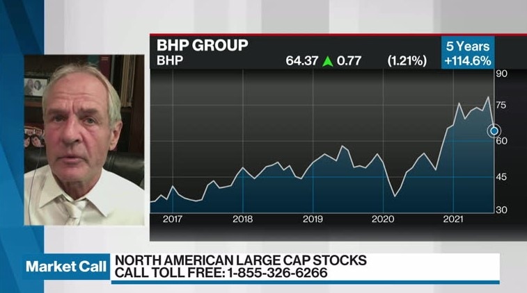 John Zechner discusses BHP Group - Video - BNN