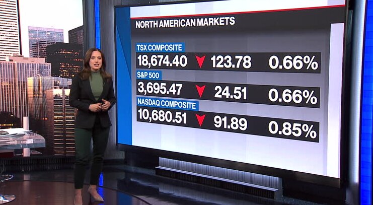 BNN Bloomberg's closing bell update: October 19, 2022 - Video - BNN