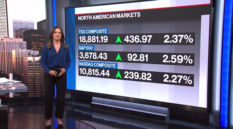 BNN Bloomberg's closing bell update: October 3, 2022 - Video - BNN